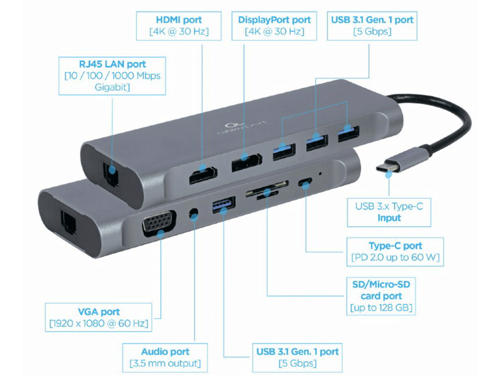 USB-C Docking Station Cablexpert 8 in 1 Multi Port Adapter (A-CM-COMBO8 ...