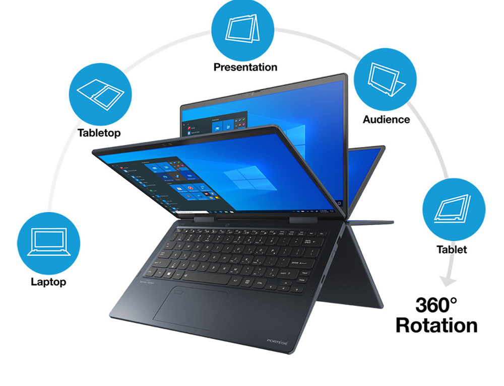 Ηλεκτρονικοί Υπολογιστές, Laptop, Computers, Ήχος, Εικόνα, Περιφερειακά ...