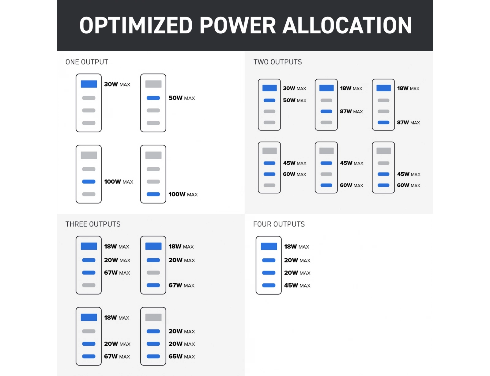 Φορτιστές Κινητού & Tablet | Cosmodata